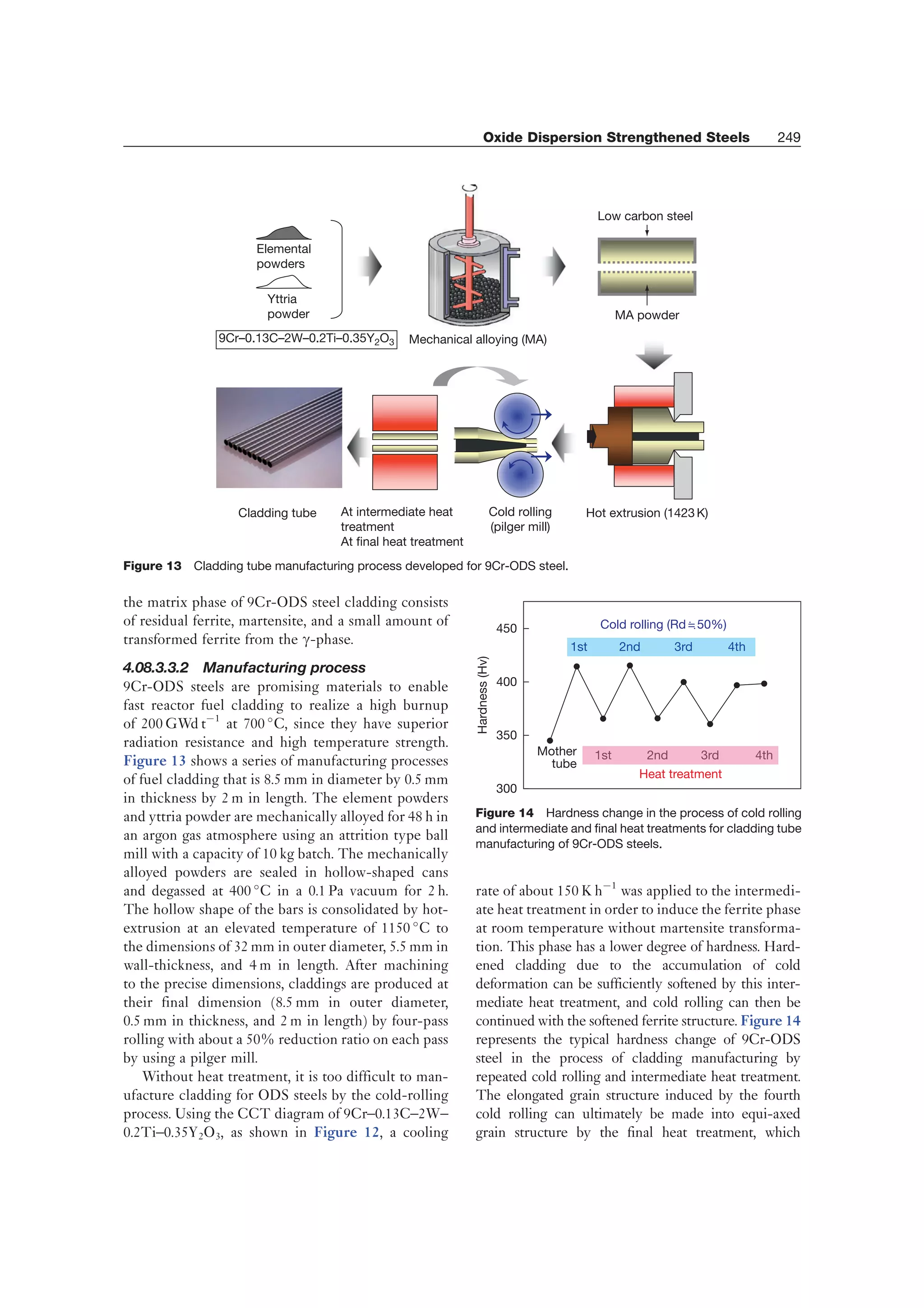 Oxide dispersion strengthened steels | PDF