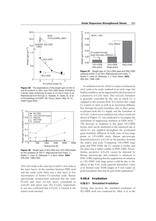 Oxide dispersion strengthened steels | PDF
