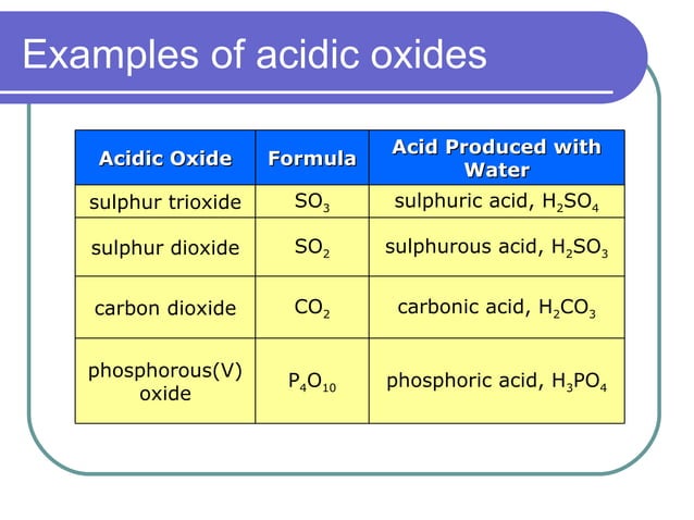 Oxides | PPT | Chemistry | Science
