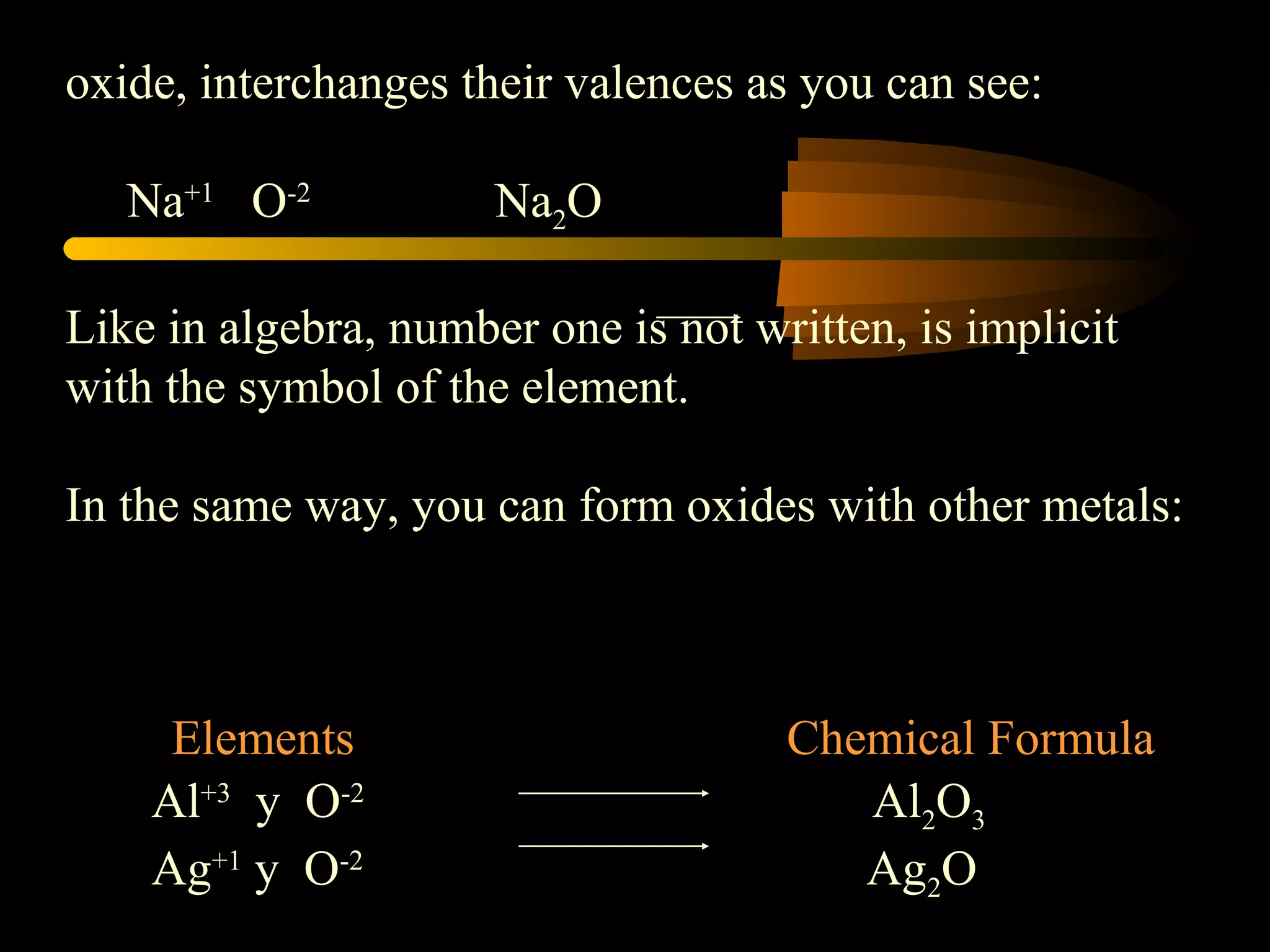 Oxides tutorial | PPT