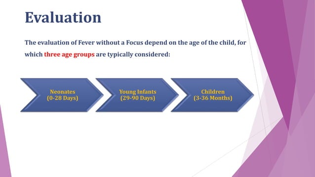 Oxidil - Fever without Focus FUO PUO.pptx