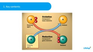 Oxidizing and reducing agents.pptx