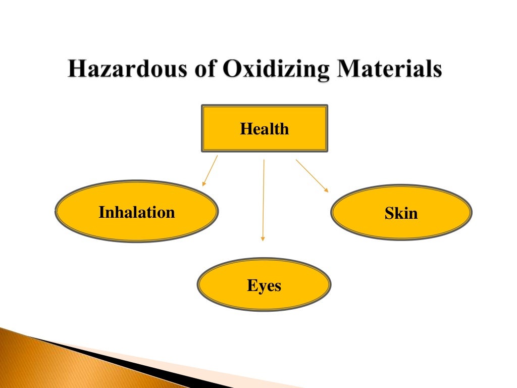 Oxidizing materials
