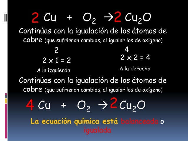 Formula De Oxido Cuproso - Balan
