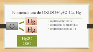 Oxidos anhidridos | PPTX