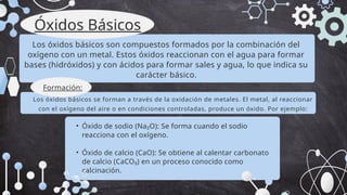 Oxidos basicos y anhhidridos.pptx de ocidos y anhi en ambos medios de ...