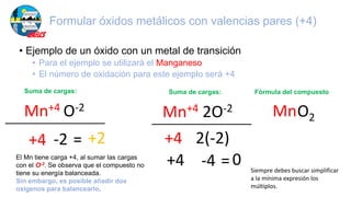 Oxidos metalicos | PDF