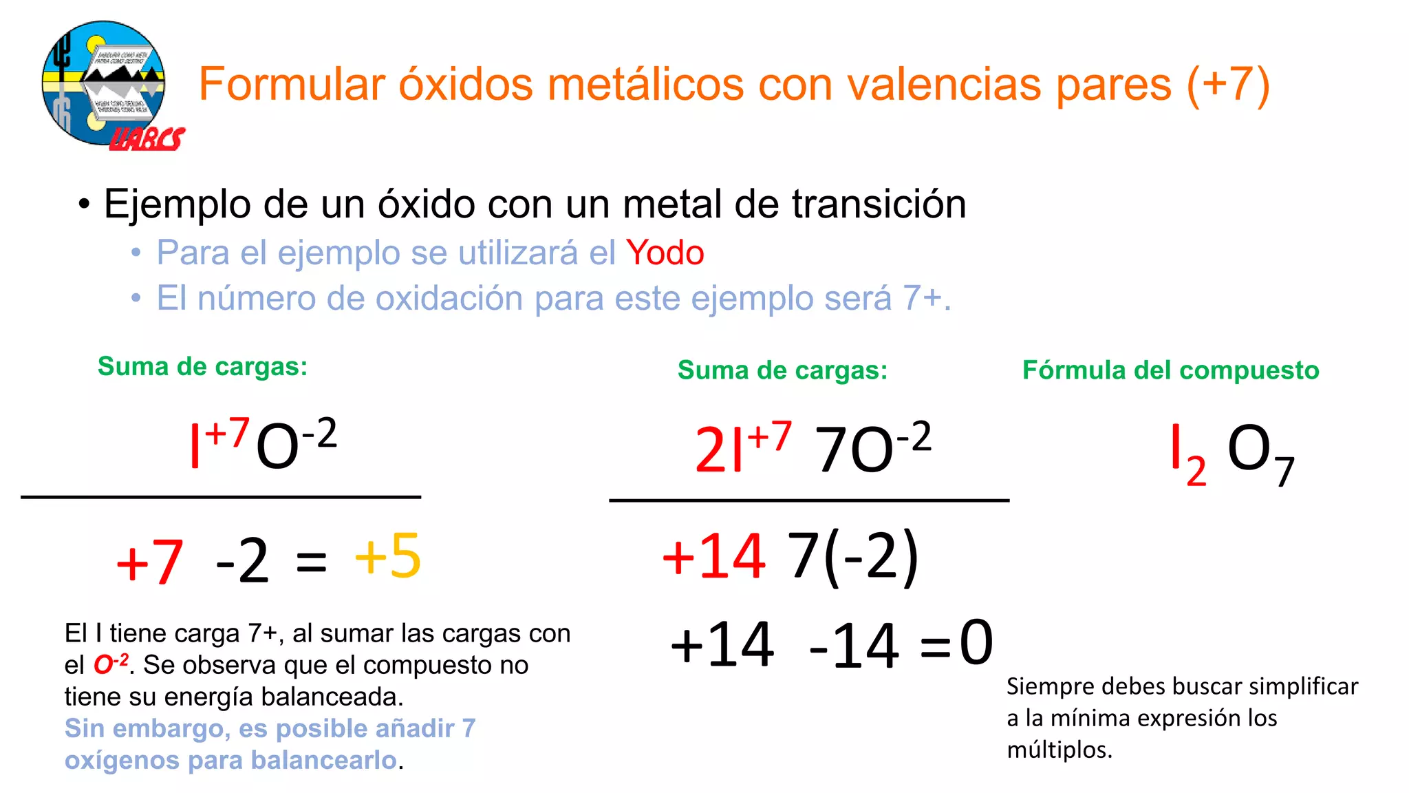 Oxidos no metalicos | PDF