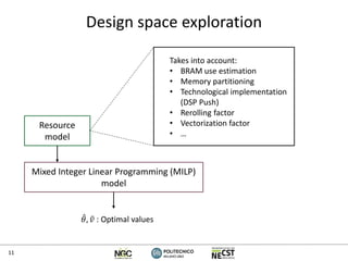 OXiGen: Automated FPGA design flow from C applications to dataflow kernels - pitch version | PDF ...