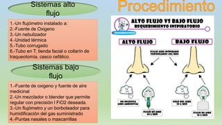 Oxigenoterapia.pptx