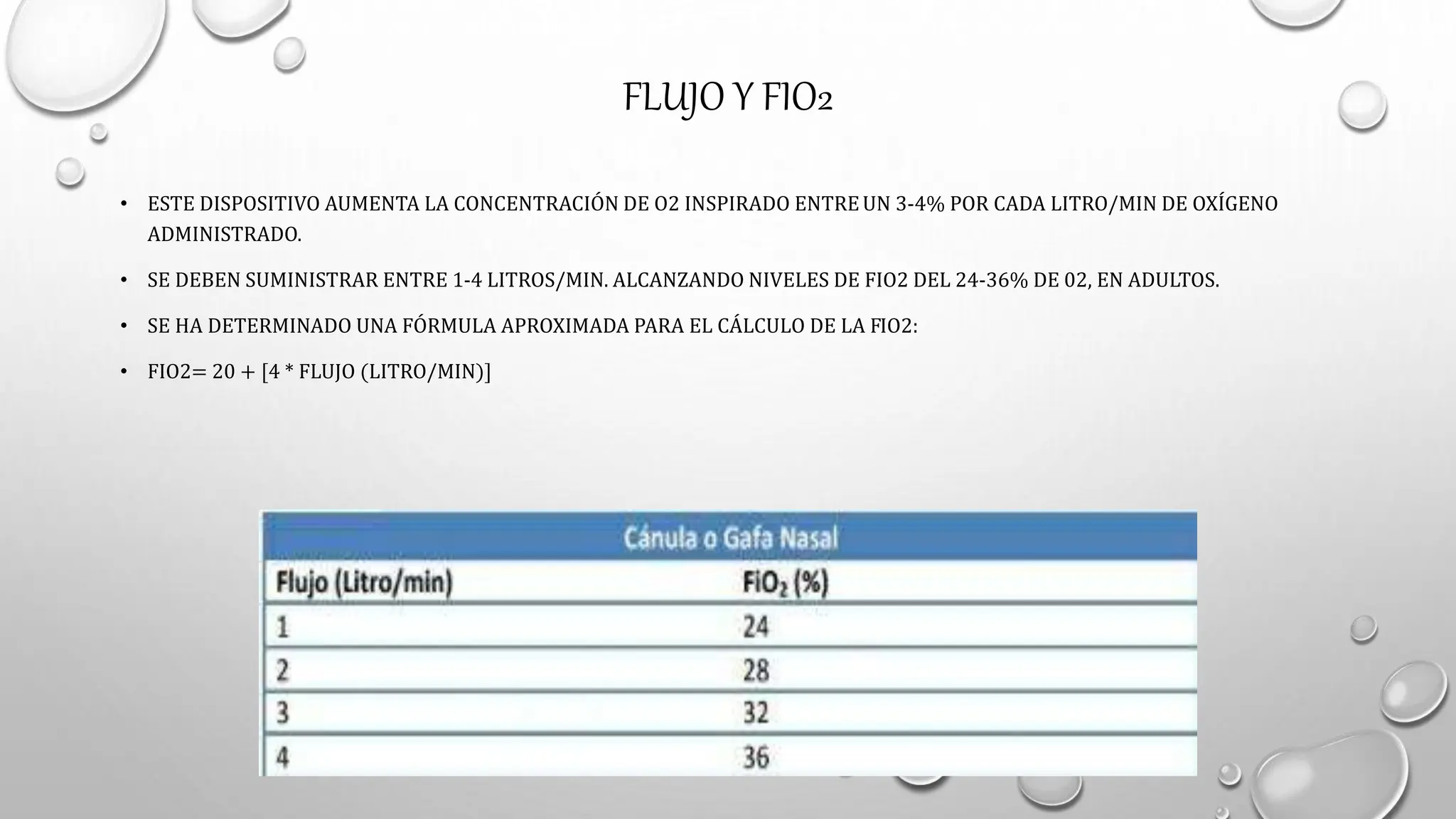 Oxigenoterapia (Presentación) nueva-1 (2).pptx