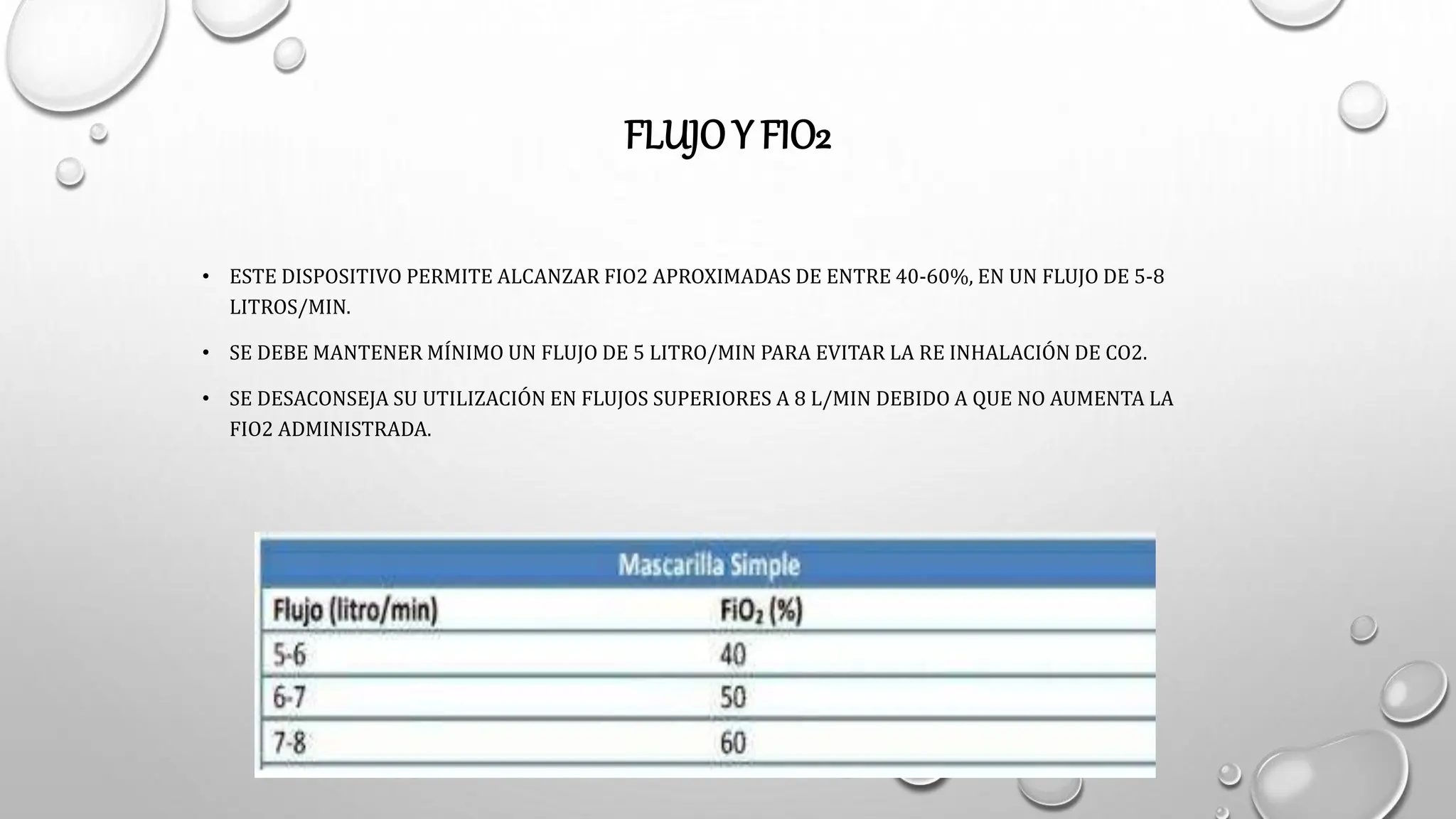 Oxigenoterapia (Presentación) nueva-1 (2).pptx