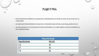 Oxigenoterapia (Presentación) nueva-1 (2).pptx