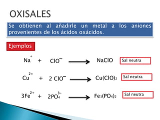 Ejemplos de Oxisales: Tipos y Características a Conocer