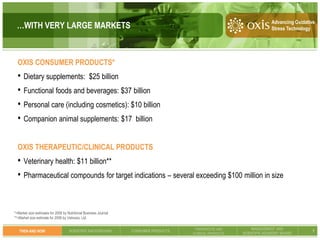 Oxis Rodman & Renshaw Presentation | PDF
