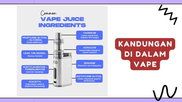 Bagaimana untuk berhenti merokok dan vape | PPT