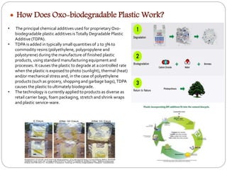 Oxo biodegradable plastics | PPTX