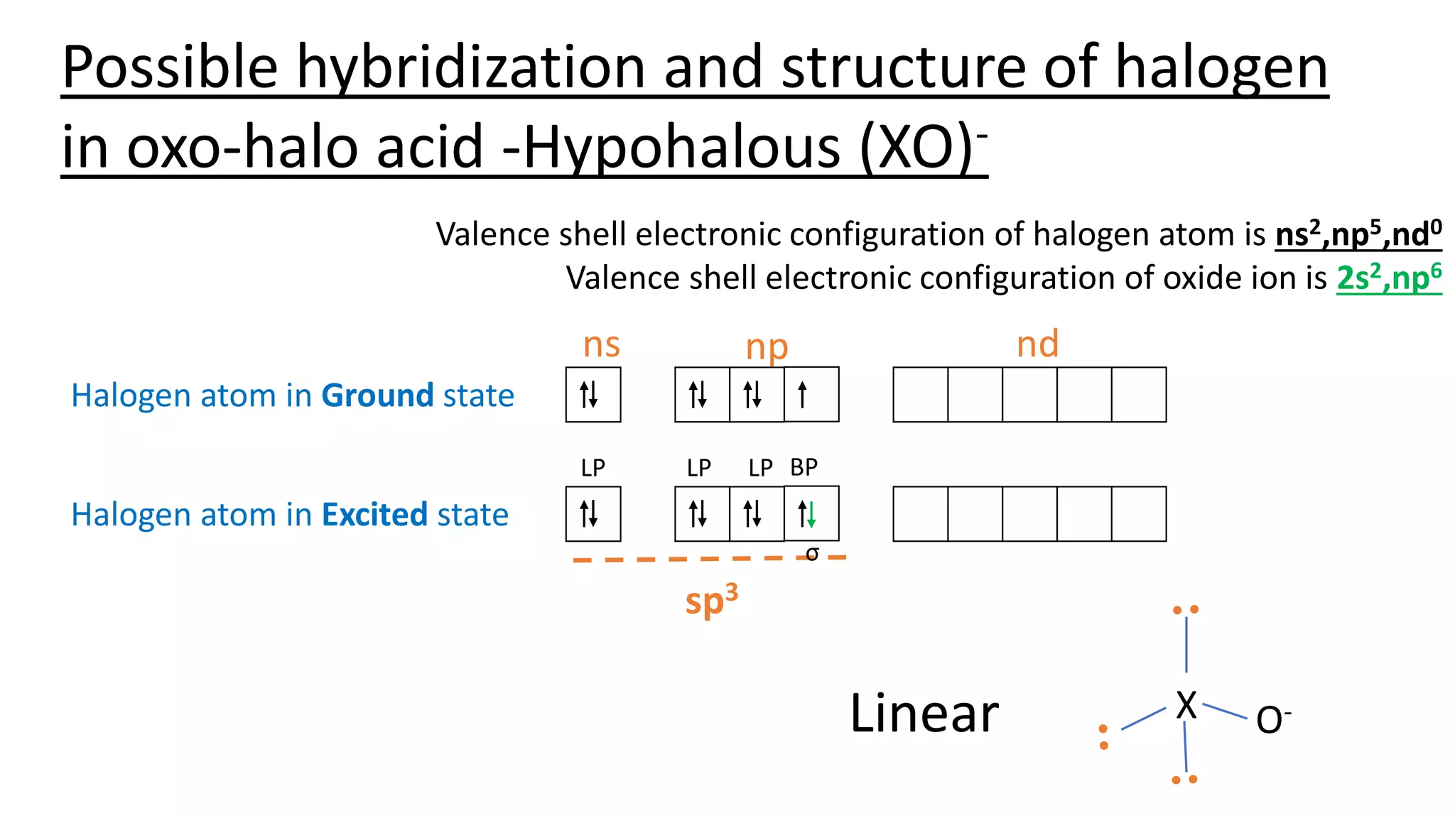 Oxo acids of halogens and their structures | PDF