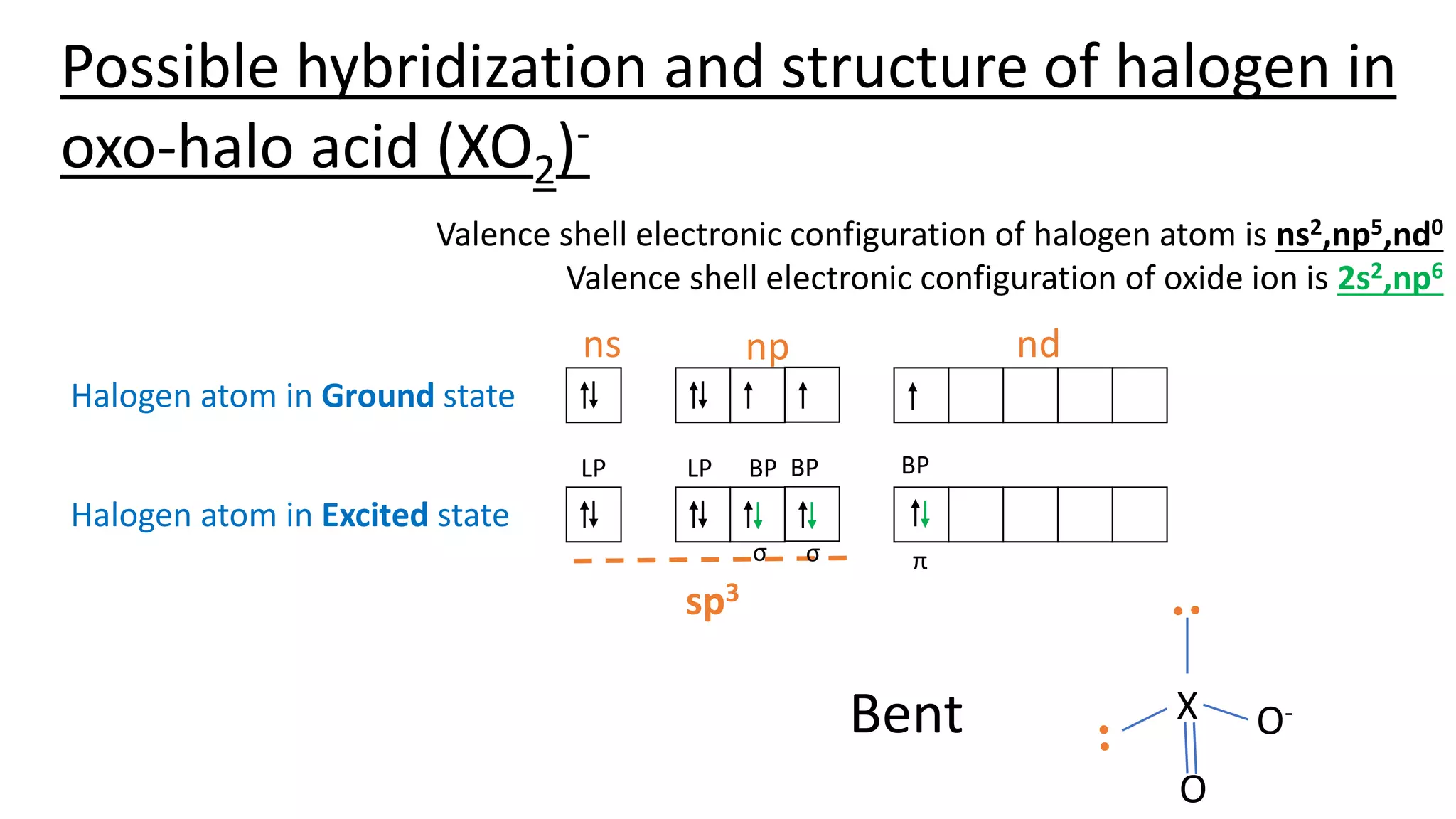 Oxo acids of halogens and their structures | PDF