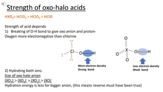 Oxo acids of halogens and their structures | PDF