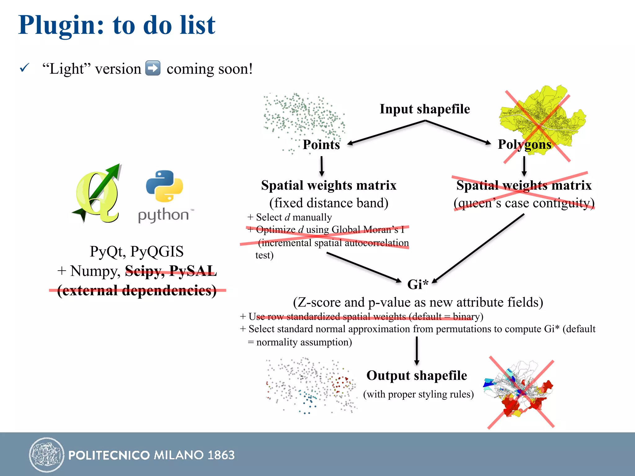 Hotspot Analysis with QGIS - FOSS4G-IT 2017 | PDF