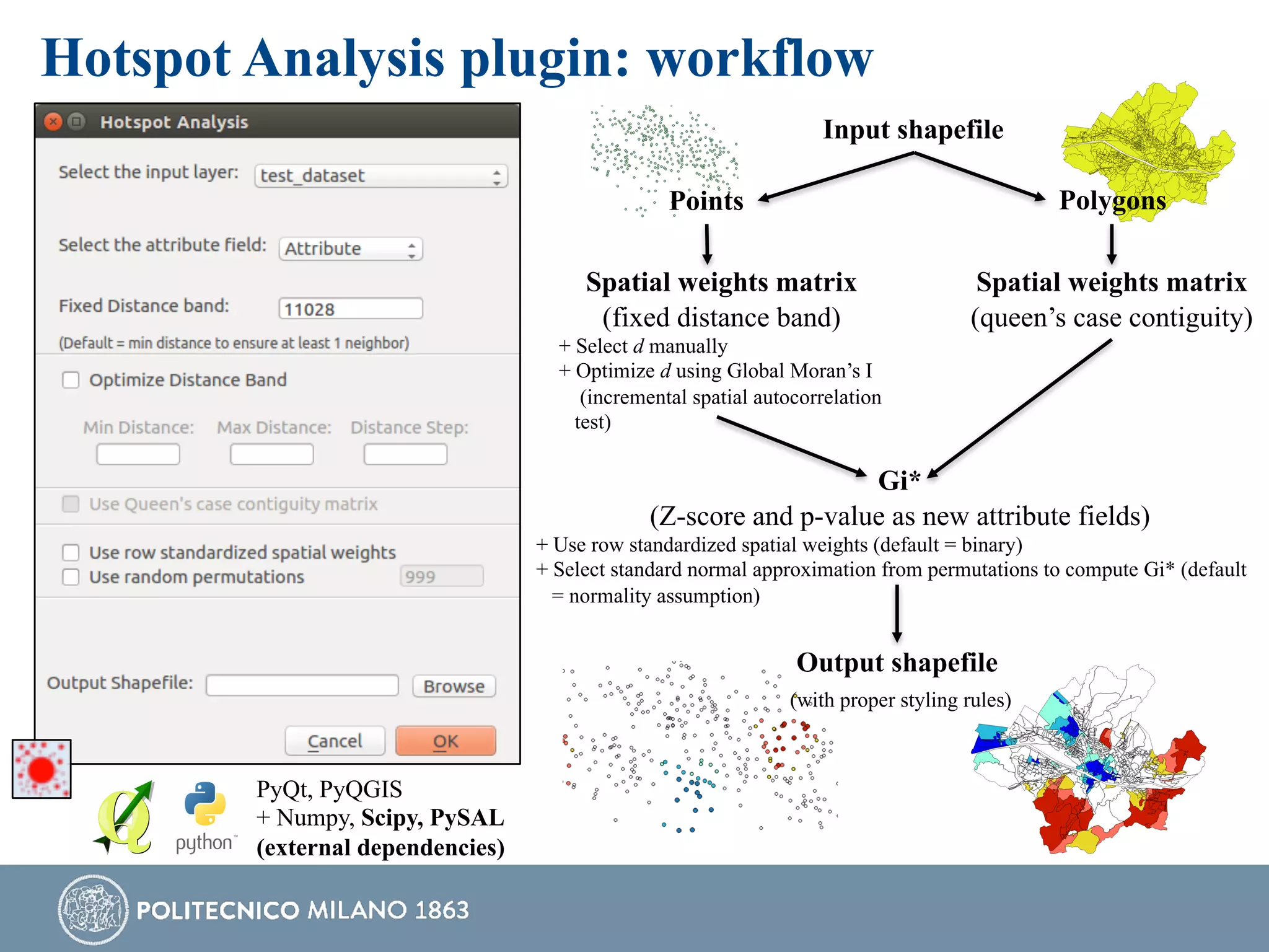 Hotspot Analysis with QGIS - FOSS4G-IT 2017 | PDF