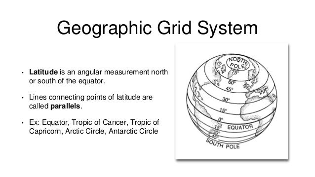 Physical Geography Definition – What is Physical Geography – MUCMV