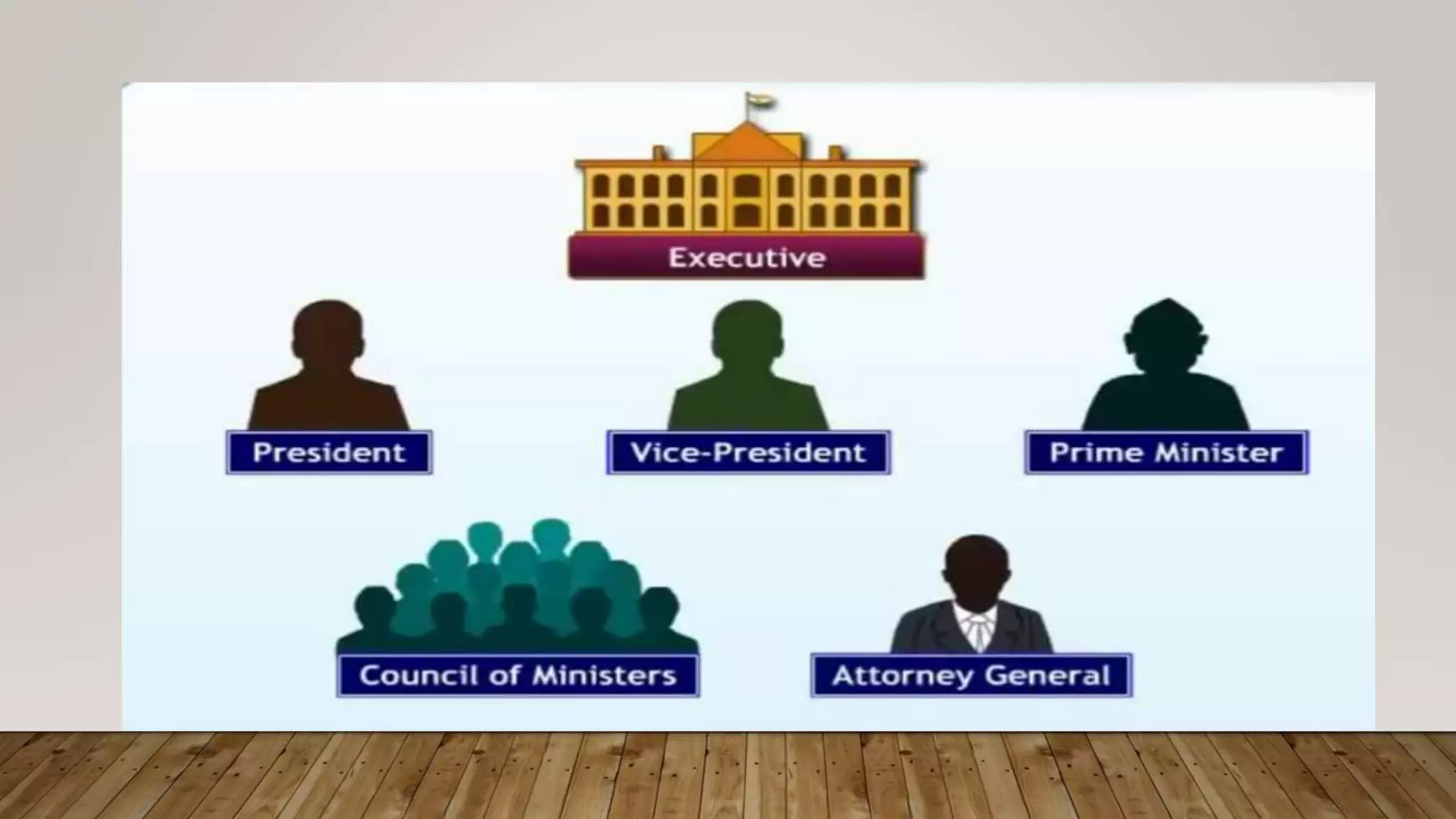 Class 8 chapter_18_the_legislature_ | PPTX