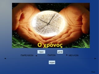 Ο χρόνος | PPT