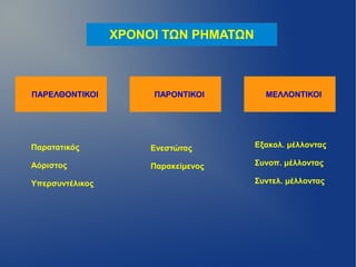 Ο χρόνος | PPT