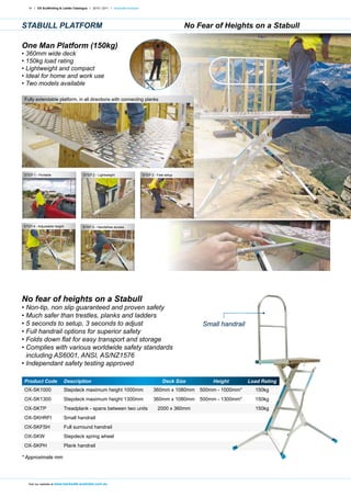Backsafe Australia Ox scaffolding ladder_catalogue | PDF