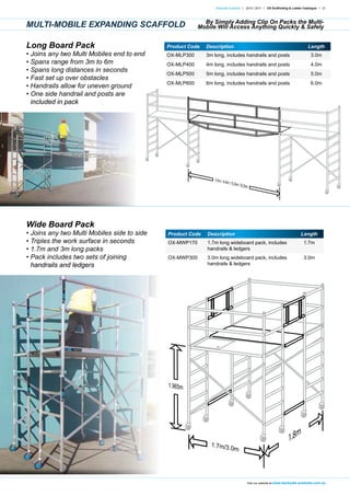 Backsafe Australia Ox scaffolding ladder_catalogue | PDF