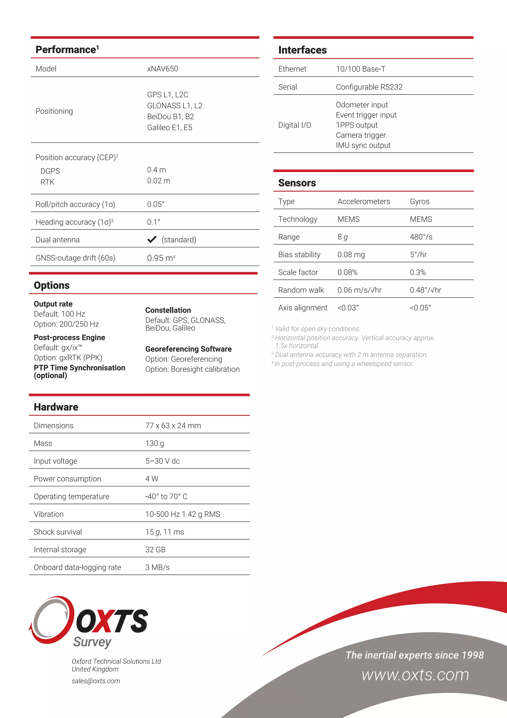 Oxts xnav650-datasheet | PDF