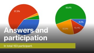 Recycling_Survey_(1).pdf