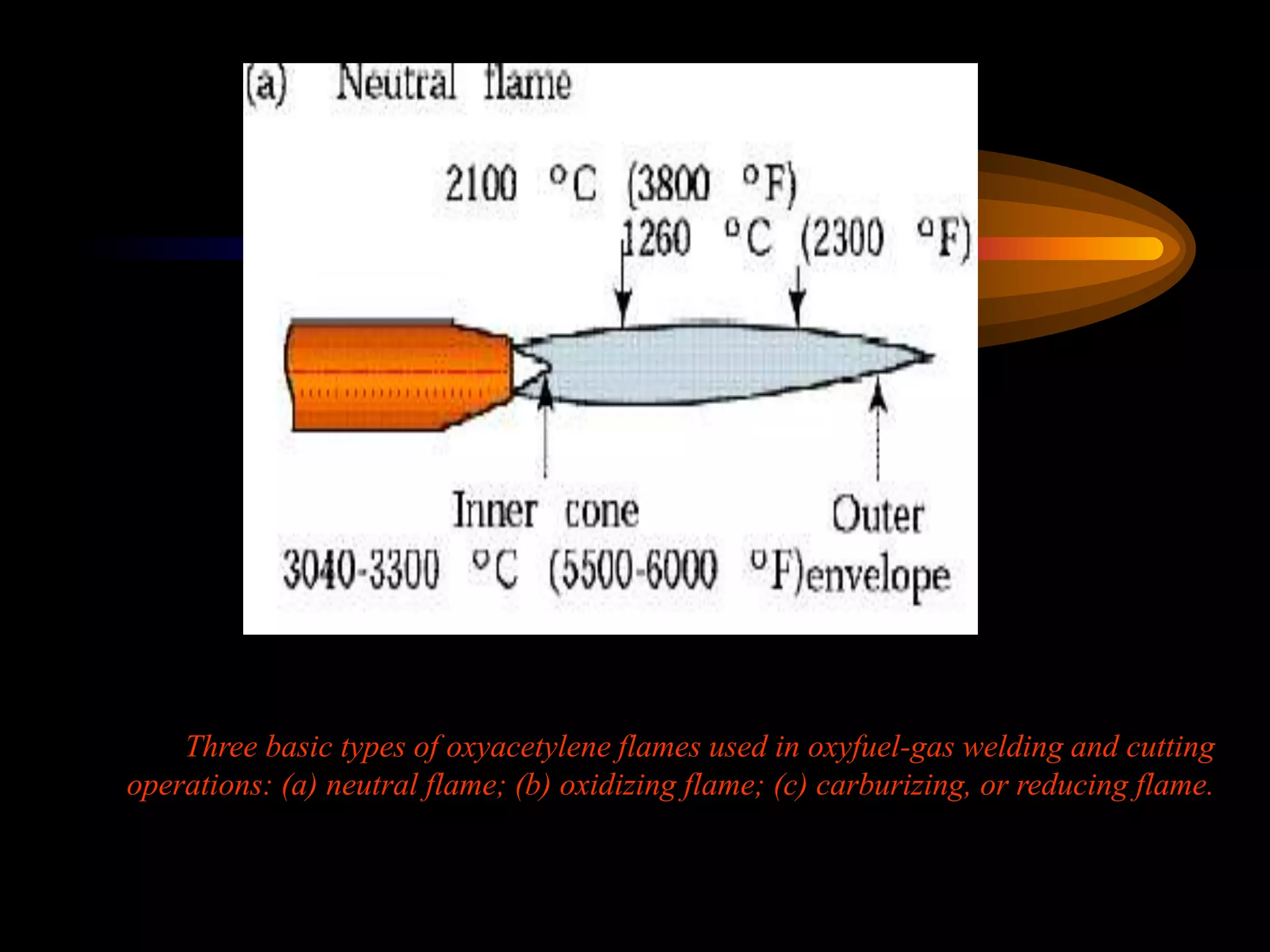 Oxy acetylene welding | PPT