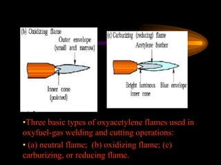 Oxy acetylene welding | PPT
