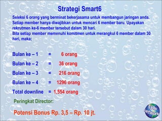 Oxy smart6 | PPT
