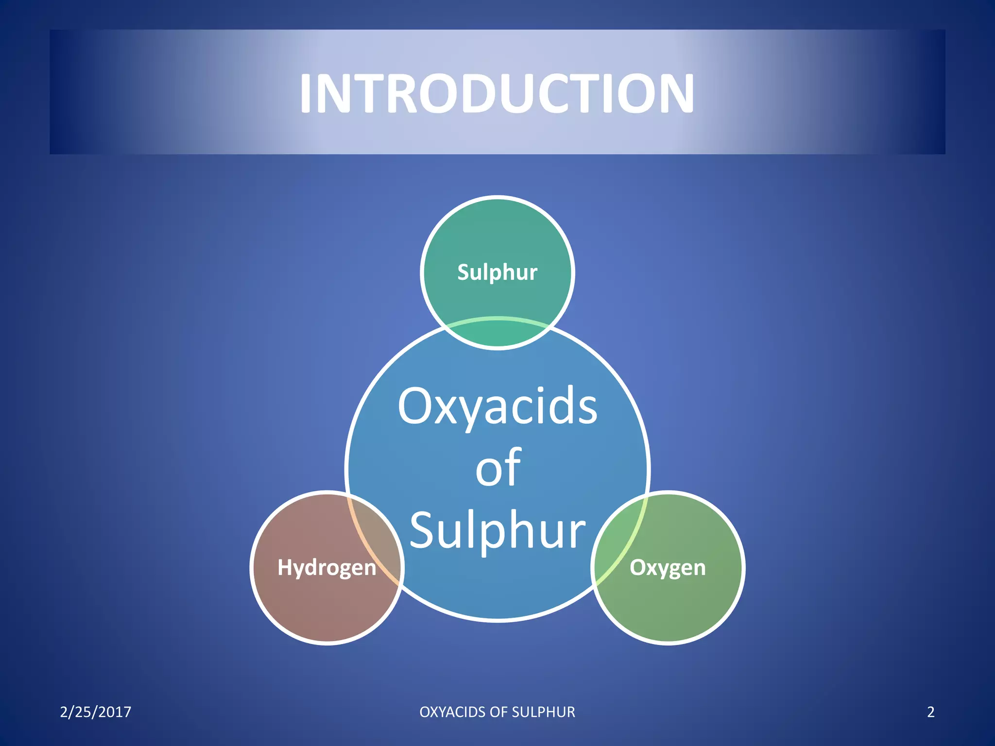 Oxyacids of Sulphur | PPTX