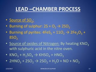Oxyacids of Sulphur | PPTX