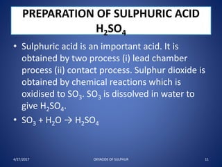 Oxyacids of Sulphur | PPT