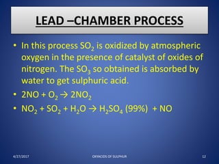 Oxyacids of Sulphur | PPT