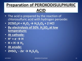 Oxyacids of Sulphur | PPTX