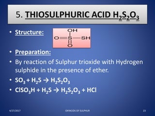 Oxyacids of Sulphur | PPTX
