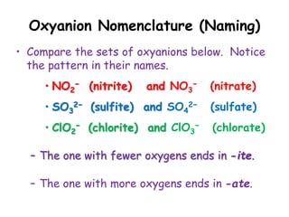 Oxyanion nomenclature | PPTX