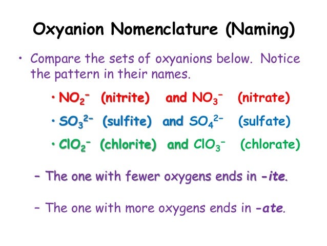 Oxyanion nomenclature