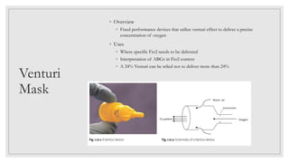 Oxygen delivery devices | PDF