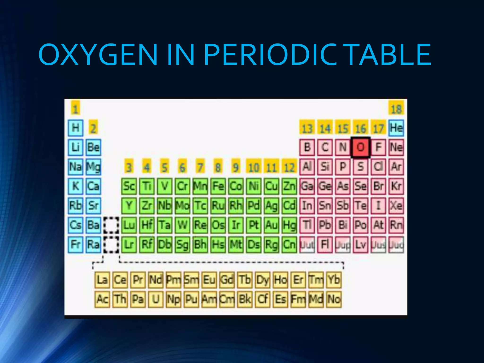 Oxygen | PPTX