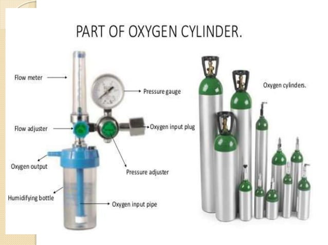 Oxygen | PPT
