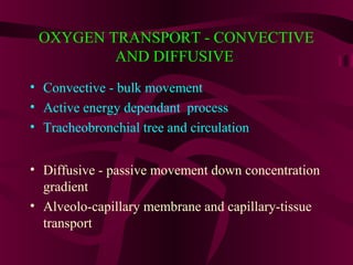 Passive Transport Of Oxygen