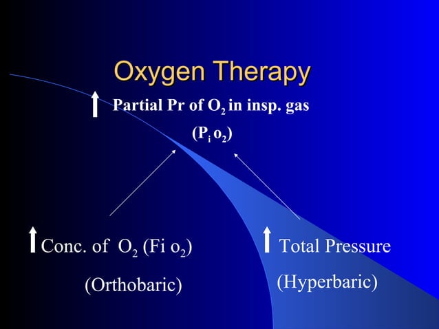 Oxygen delivery-systems | PPT | Lung and Respiratory Health | Diseases ...
